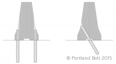 Anchor Pins - Highway Barrier Pins