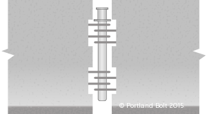 Connecting Pins - Highway Barrier Pins